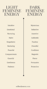 Dark Feminine Energy: How To Embrace It And Unleash Your Inner Goddess