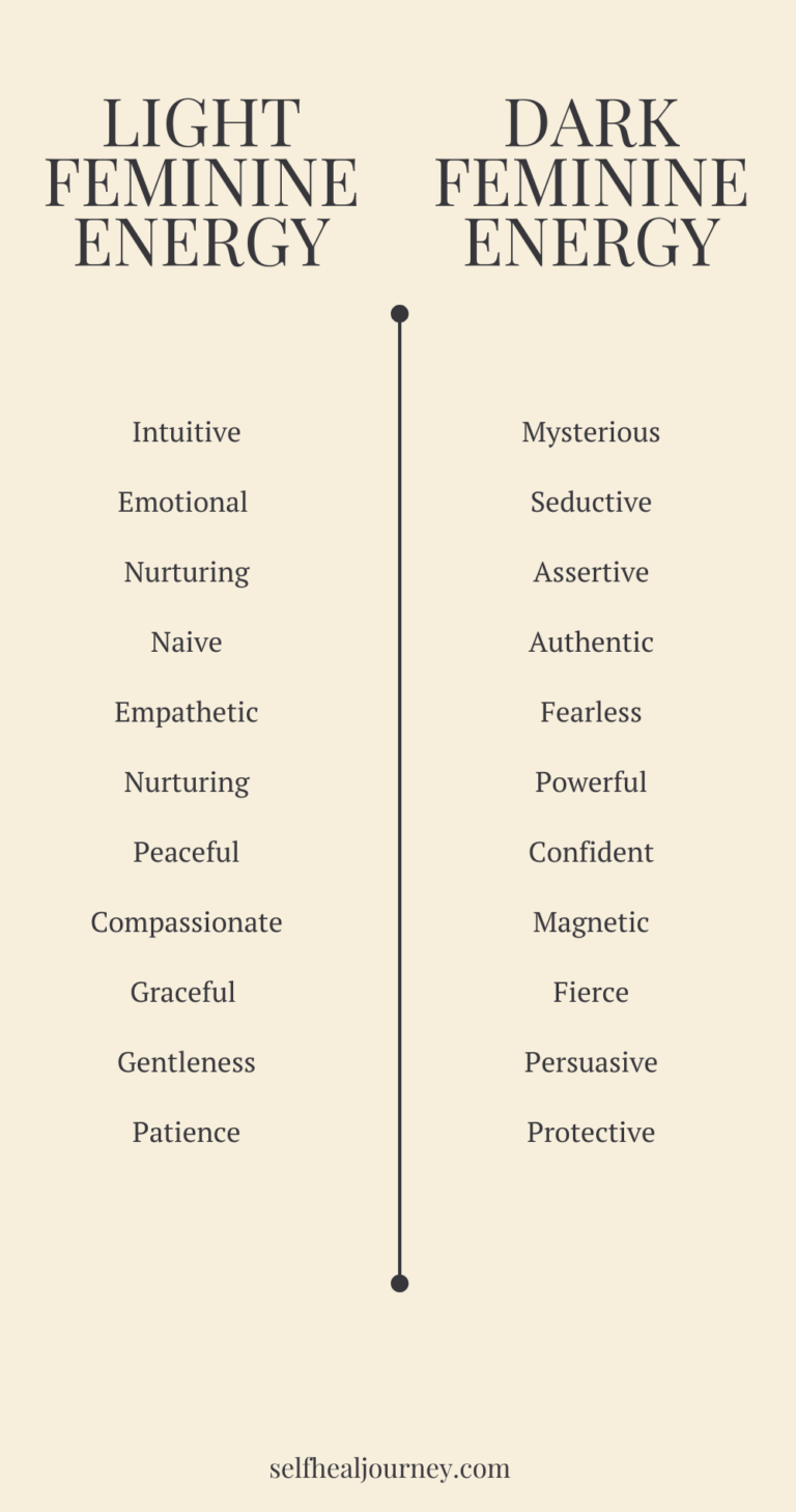 Dark Feminine Energy: How To Embrace It And Unleash Your Inner Goddess