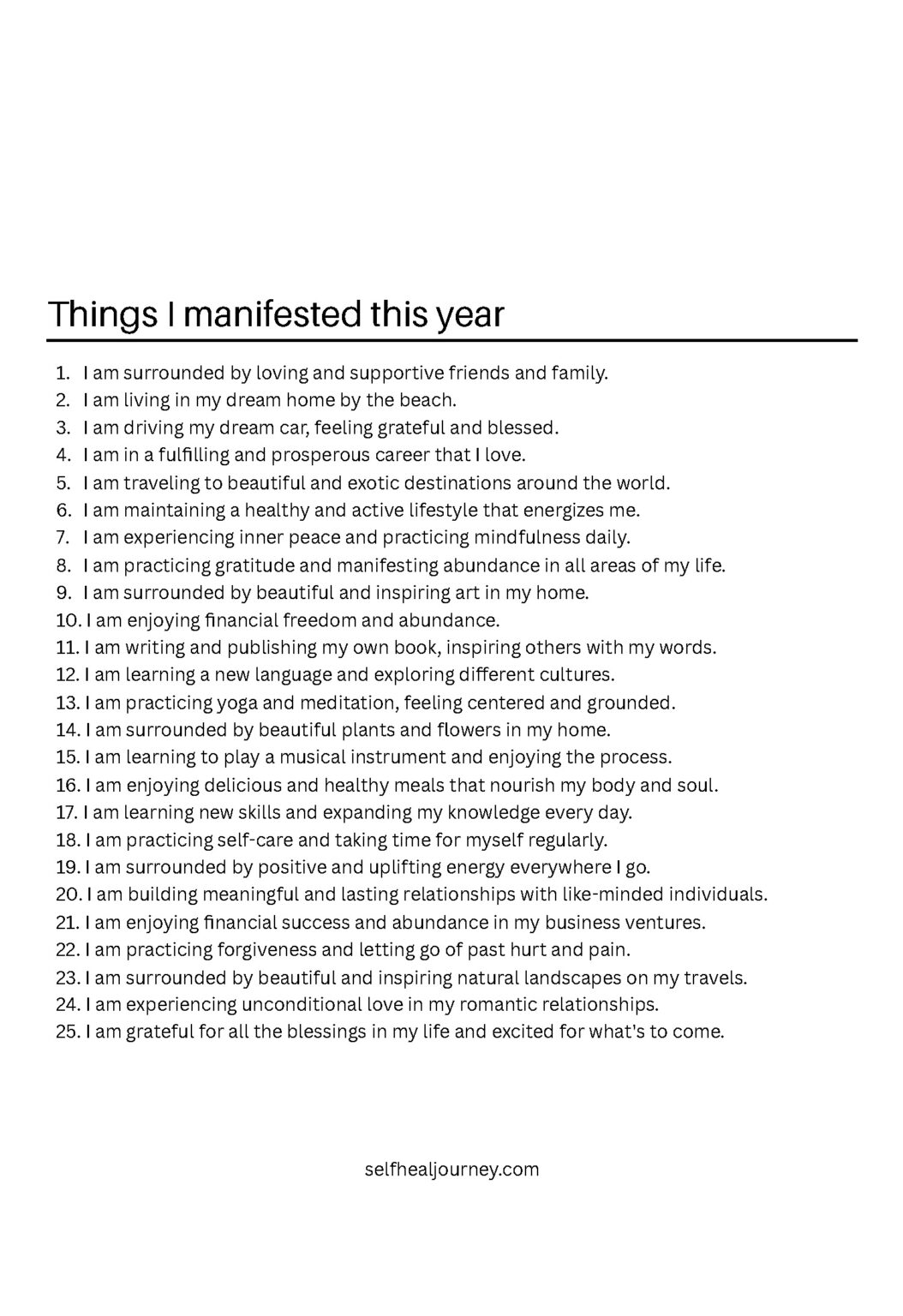 How To Write A Manifest List With Examples