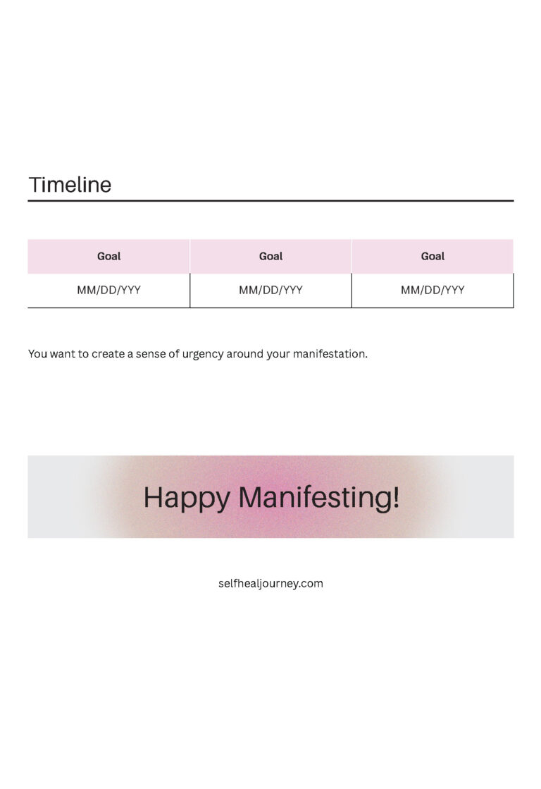How To Write A Manifest List With Examples