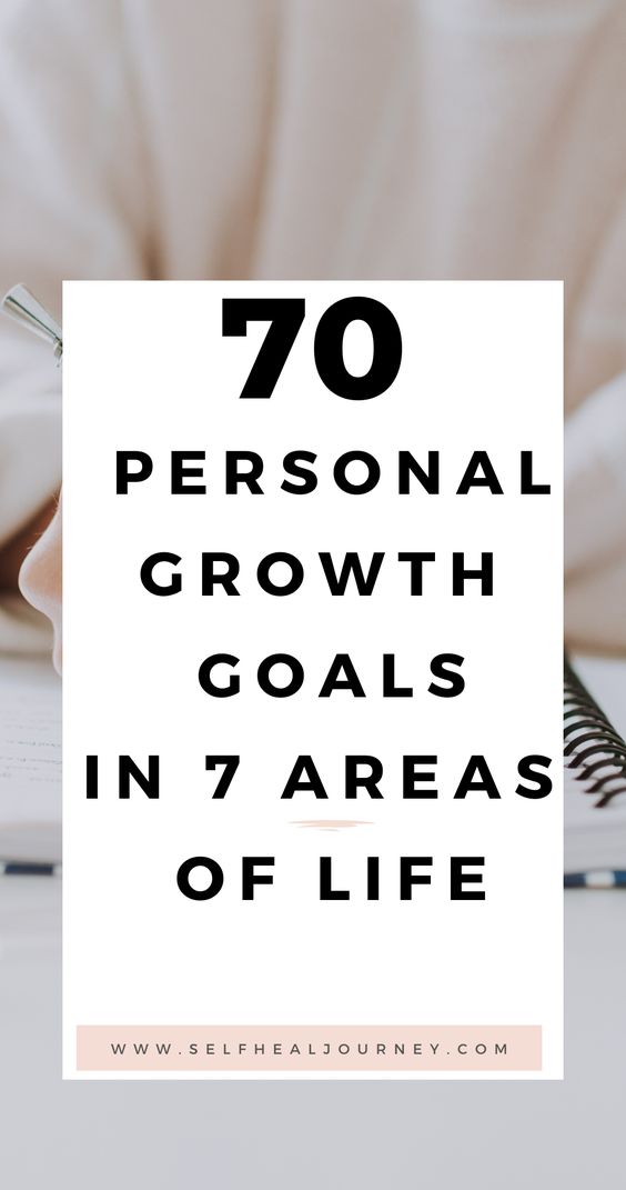 7 Areas Of life To Set Goals For Self Care