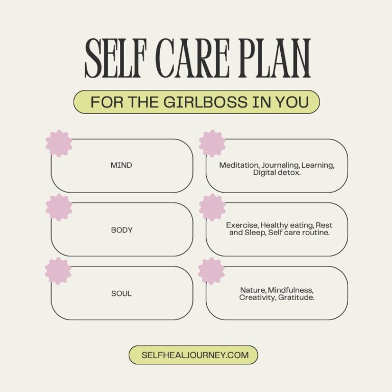The Best Self Care Planner To Prioritise Your Wellness In 2026